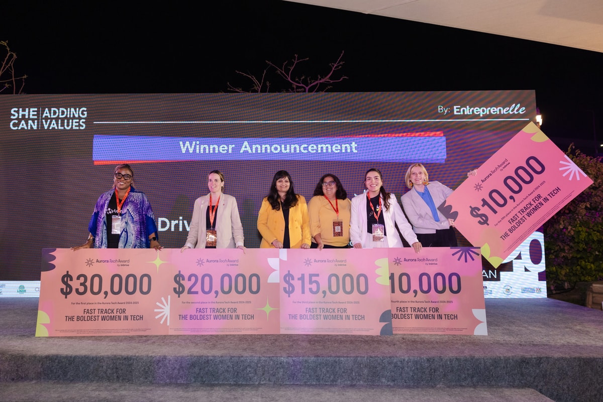 Aurora Tech: Our 2025 Winners! | inDrive Blog