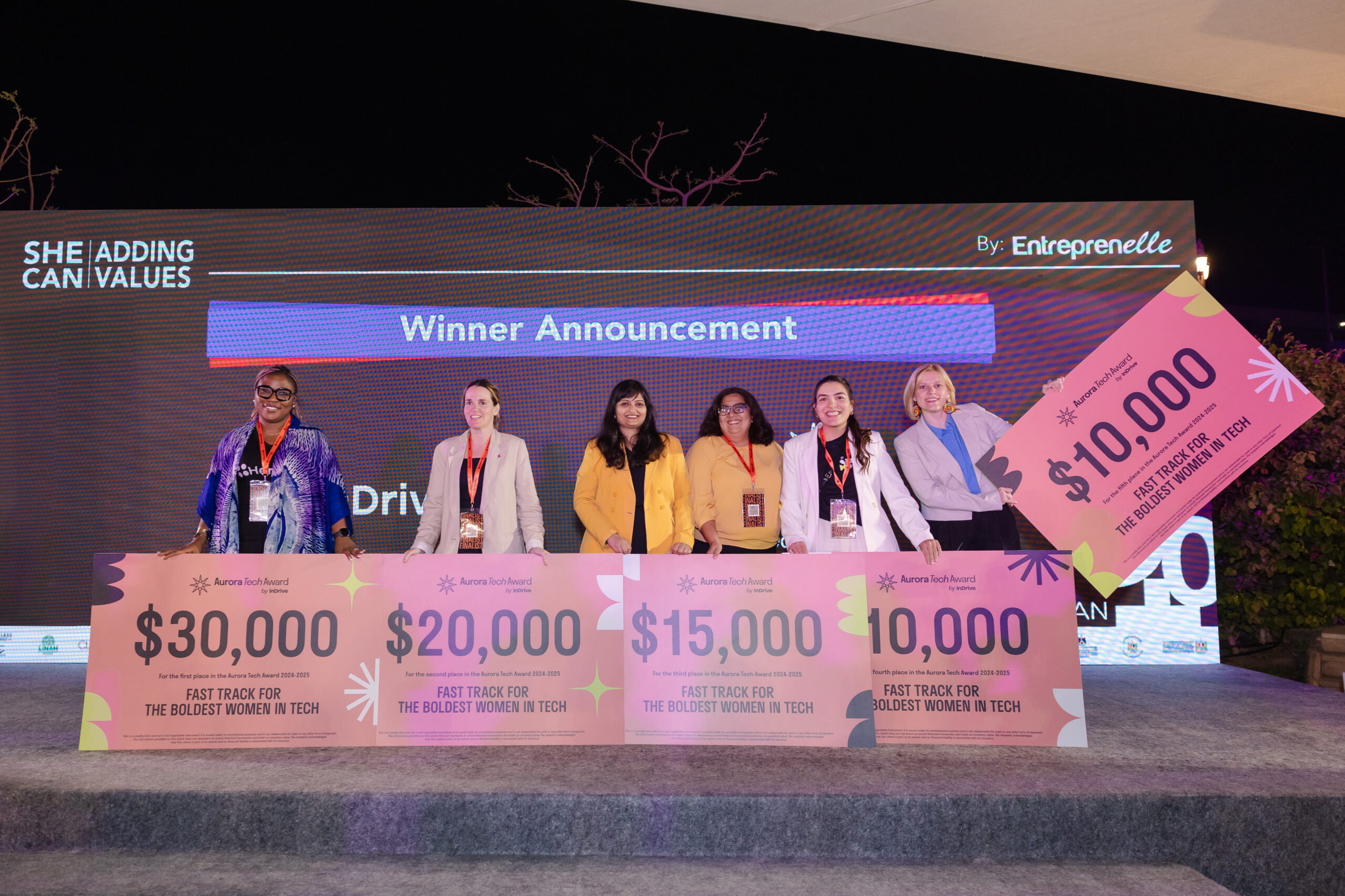 Aurora Tech: Our 2025 Winners! | inDrive Blog
